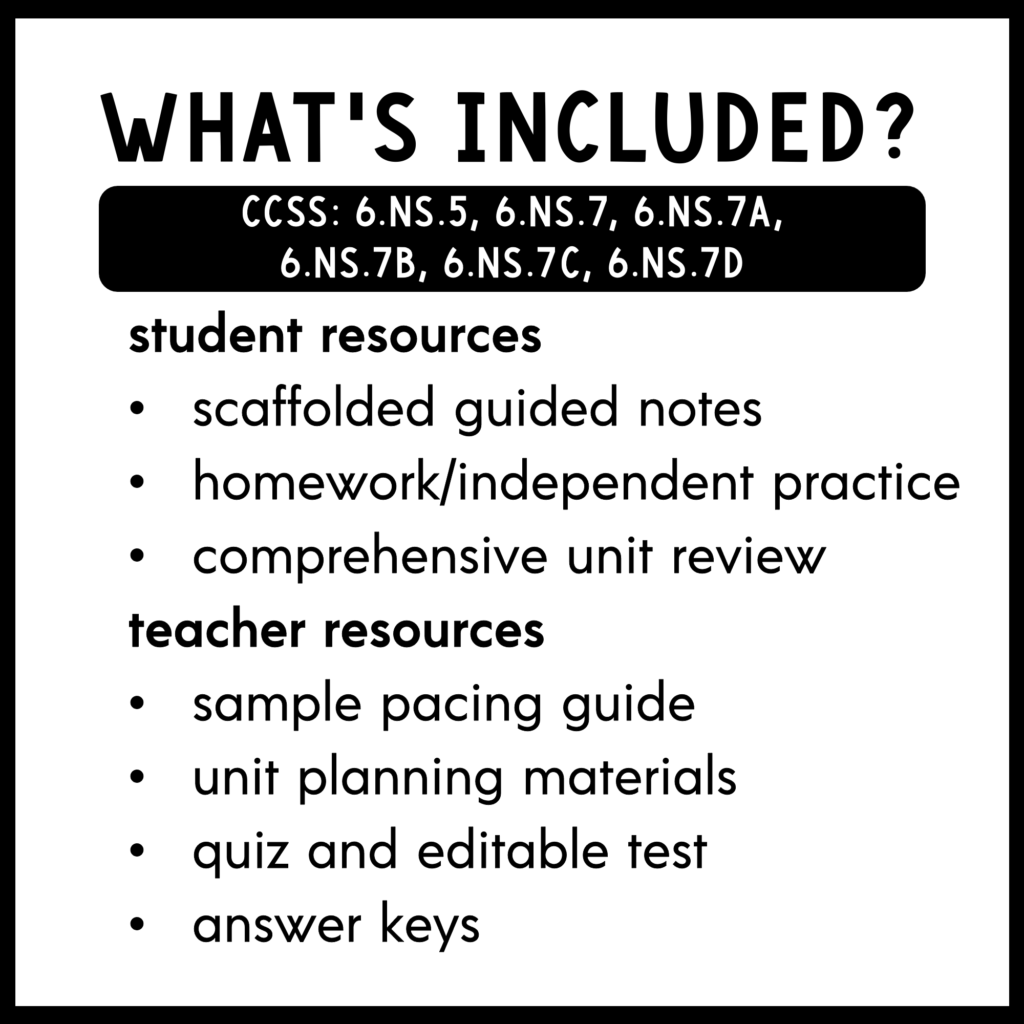 Number System Unit 6th Grade CCSS - Maneuvering the Middle