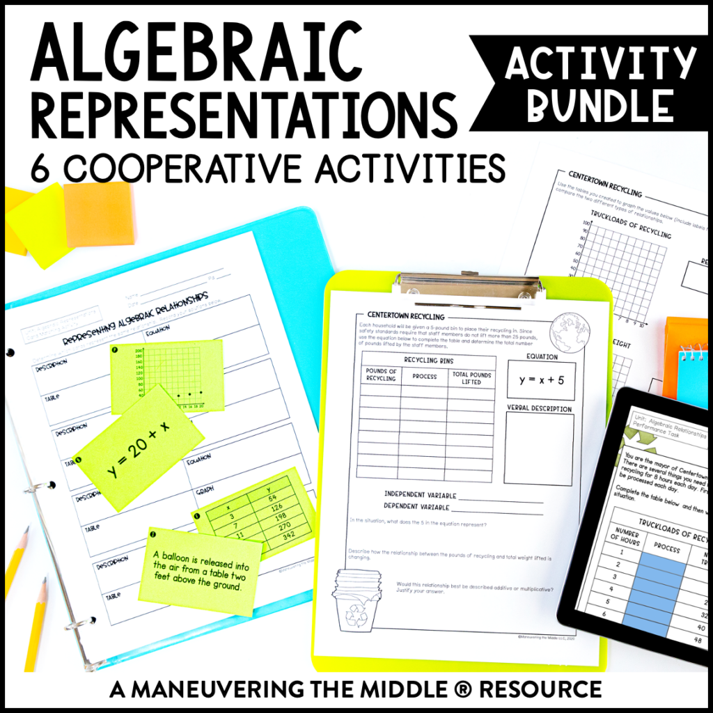 Algebraic Representations Activity Bundle 6th Grade TEKS - Maneuvering ...