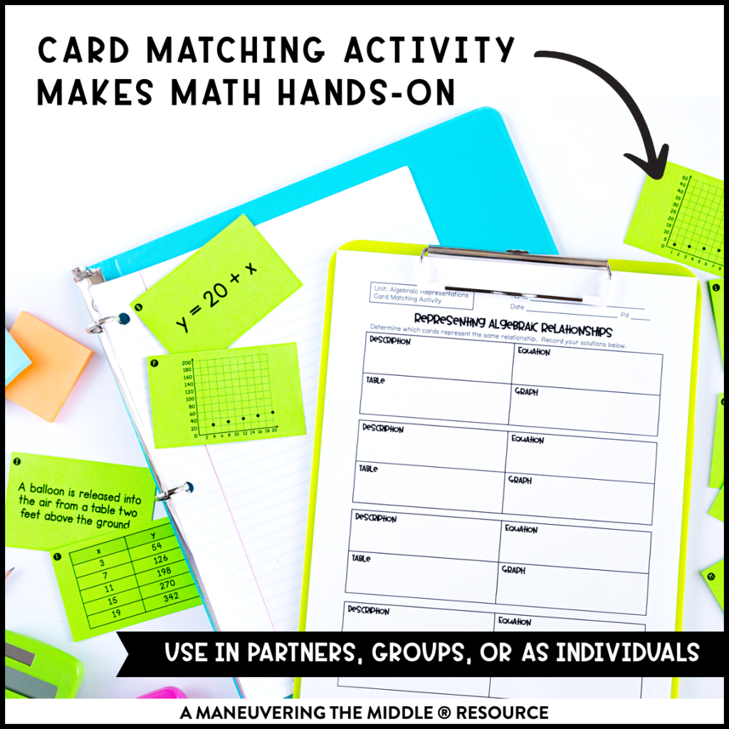 Algebraic Representations Activity Bundle 6th Grade TEKS - Maneuvering ...