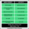 Personal Financial Literacy Activity Bundle 7th Grade TEKS ...