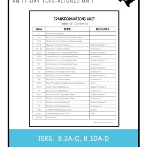 Transformations Unit 8th Grade TEKS - Maneuvering the Middle