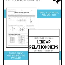 Linear Relationships Unit 8th Grade TEKS - Maneuvering the Middle