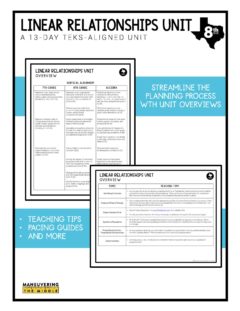 Linear Relationships Unit 8th Grade TEKS - Maneuvering the Middle