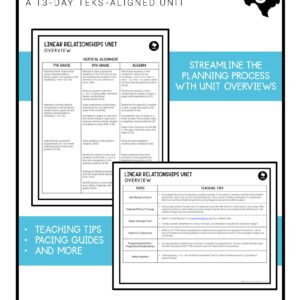 Linear Relationships Unit 8th Grade TEKS - Maneuvering the Middle