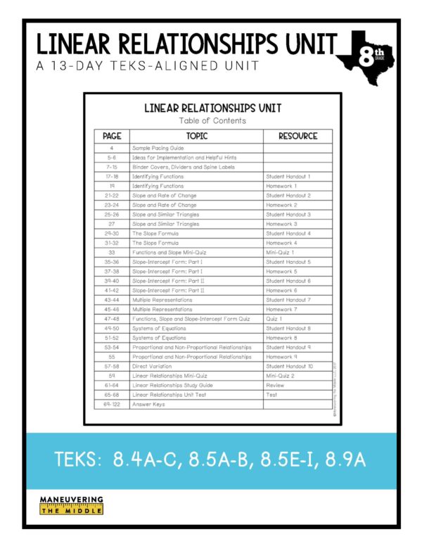 Linear Relationships Unit 8th Grade TEKS - Maneuvering the Middle
