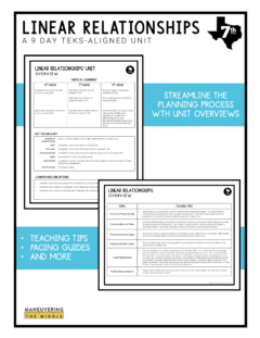 Linear Relationships Unit 7th Grade TEKS - Maneuvering the Middle