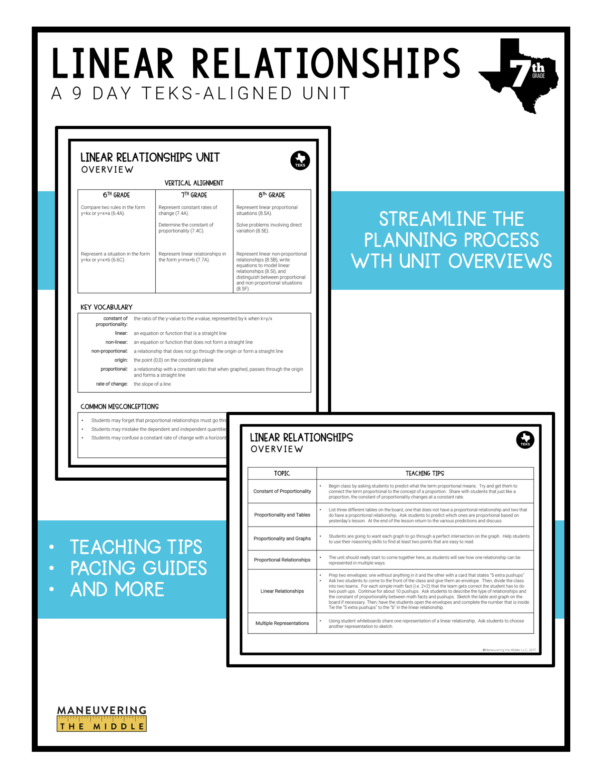 Linear Relationships Unit 7th Grade TEKS - Maneuvering the Middle