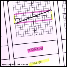 Teaching Domain and Range in Algebra 1 - Maneuvering the Middle