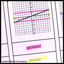 Teaching Domain and Range in Algebra 1 - Maneuvering the Middle