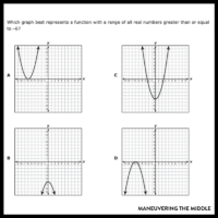 Teaching Domain and Range in Algebra 1 - Maneuvering the Middle
