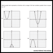 Teaching Domain and Range in Algebra 1 - Maneuvering the Middle