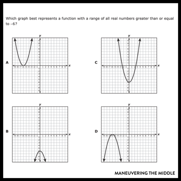 Teaching Domain and Range in Algebra 1 - Maneuvering the Middle Teaching Domain and Range in Algebra 1 - Maneuvering the Middle