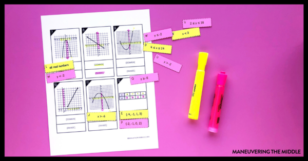 Teaching Domain and Range in Algebra 1 - Maneuvering the Middle
