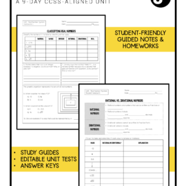 Real Number System Unit 8th Grade CCSS - Maneuvering the Middle