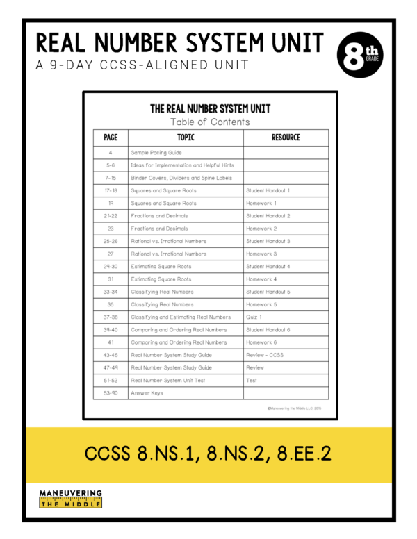 Real Number System Unit 8th Grade CCSS - Maneuvering the Middle