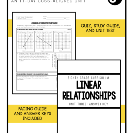 Linear Relationships Unit 8th Grade CCSS - Maneuvering the Middle