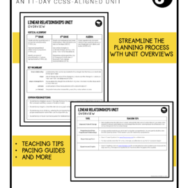 Linear Relationships Unit 8th Grade CCSS - Maneuvering the Middle