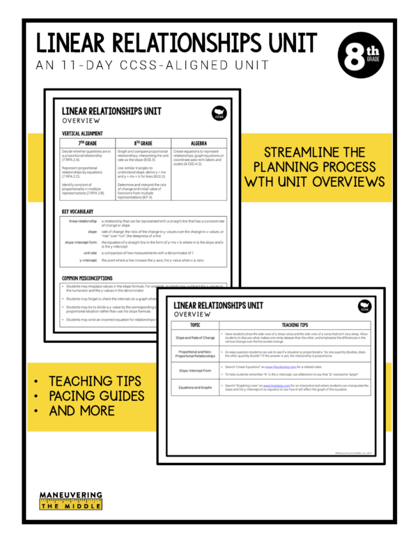 Linear Relationships Unit 8th Grade CCSS - Maneuvering the Middle