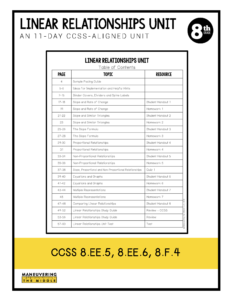 Linear Relationships Unit 8th Grade CCSS - Maneuvering the Middle