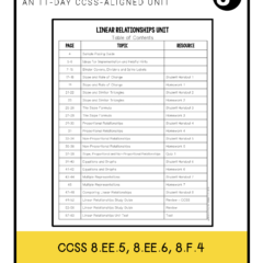 Linear Relationships Unit 8th Grade CCSS - Maneuvering the Middle