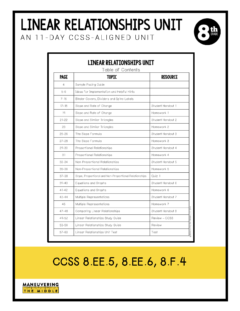 Linear Relationships Unit 8th Grade CCSS - Maneuvering the Middle