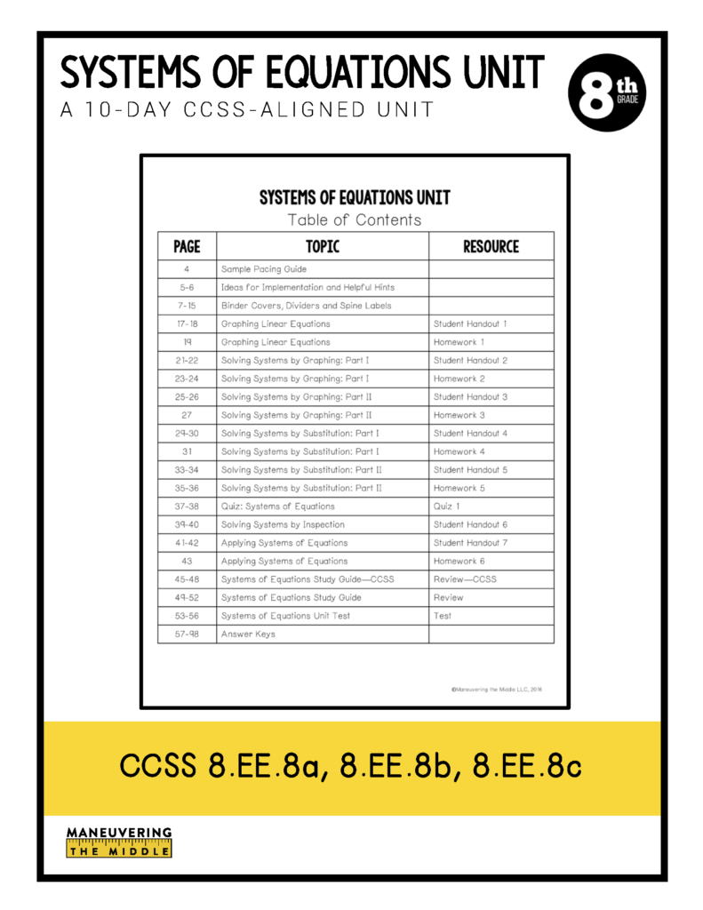 Systems of Equations Unit 8th Grade CCSS - Maneuvering the Middle