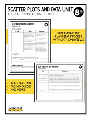 Scatter Plots and Data Unit 8th Grade CCSS - Maneuvering the Middle