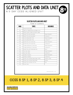 Scatter Plots and Data Unit 8th Grade CCSS - Maneuvering the Middle