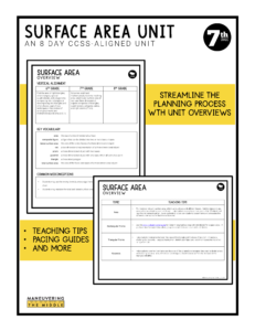 Surface Area Unit 7th Grade CCSS - Maneuvering the Middle