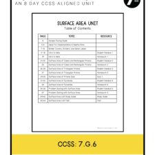Surface Area Unit 7th Grade CCSS - Maneuvering the Middle