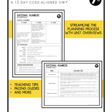Rational Number Operations Unit 7th Grade CCSS - Maneuvering the Middle