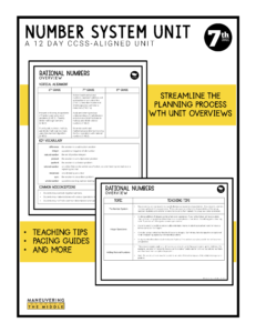 Rational Number Operations Unit 7th Grade CCSS - Maneuvering the Middle