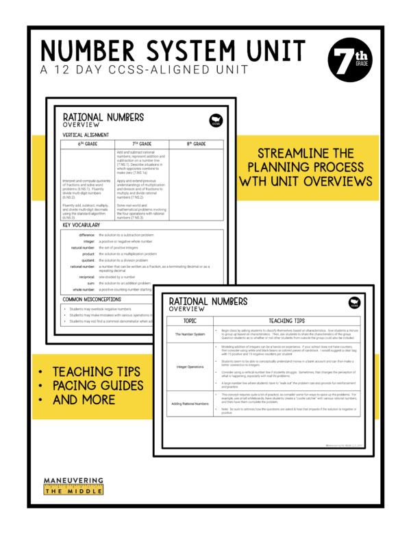 Rational Number Operations Unit 7th Grade CCSS - Maneuvering the Middle