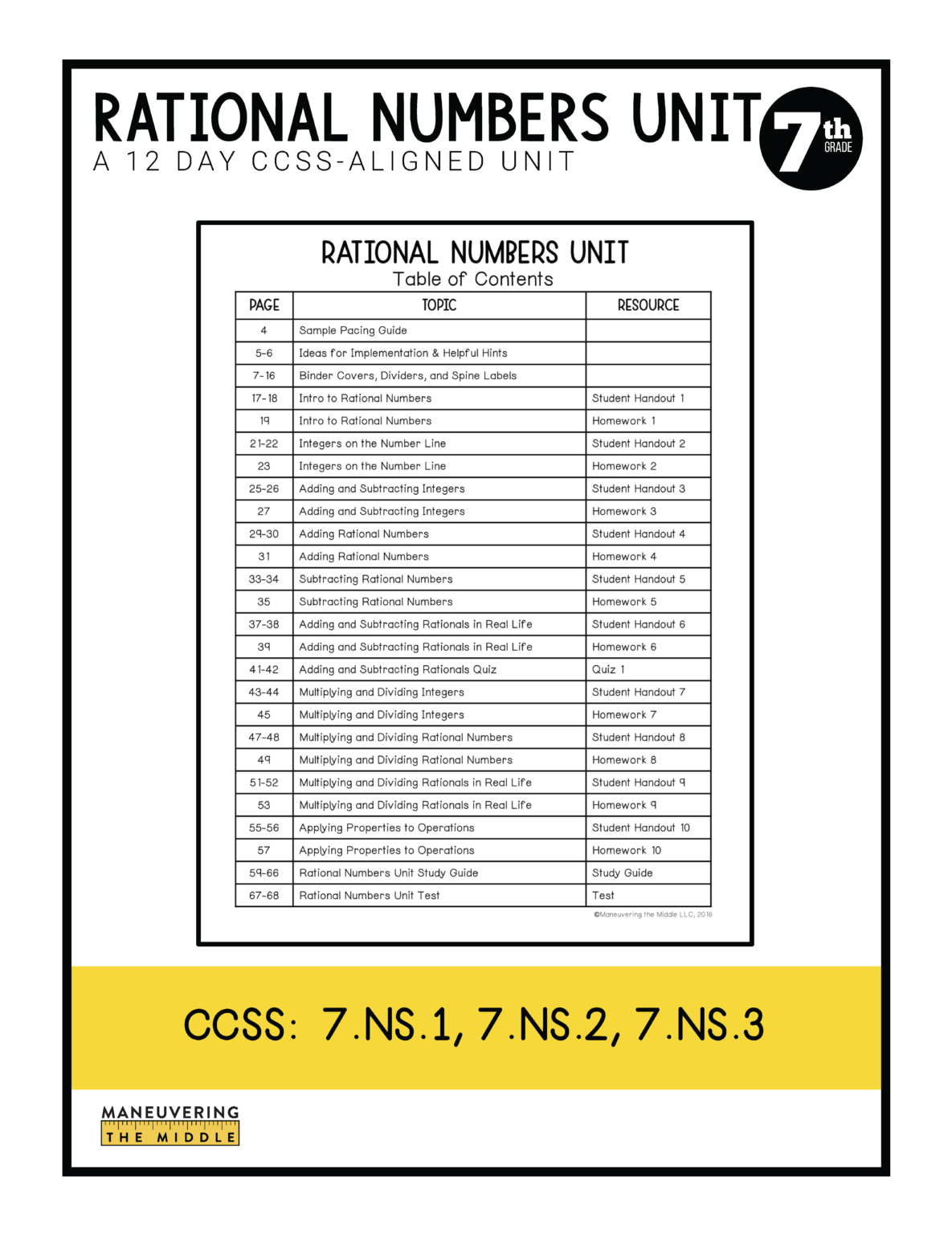 Rational Number Operations Unit 7th Grade CCSS - Maneuvering the Middle