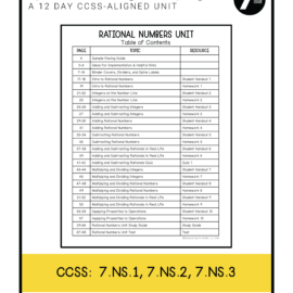 Rational Number Operations Unit 7th Grade CCSS - Maneuvering the Middle