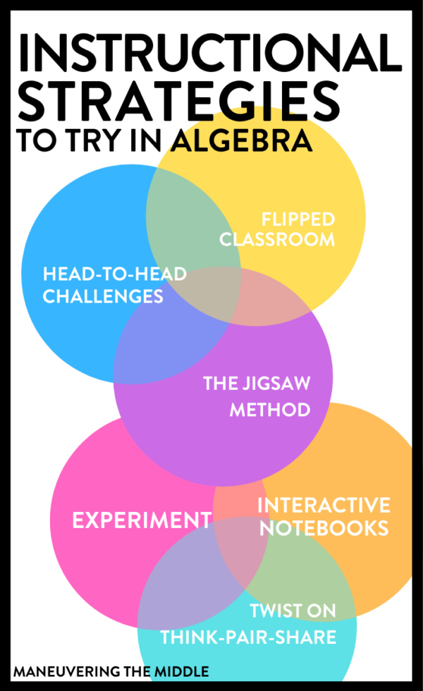 6 Instructional Strategies to Try in Algebra 1 - Maneuvering the Middle