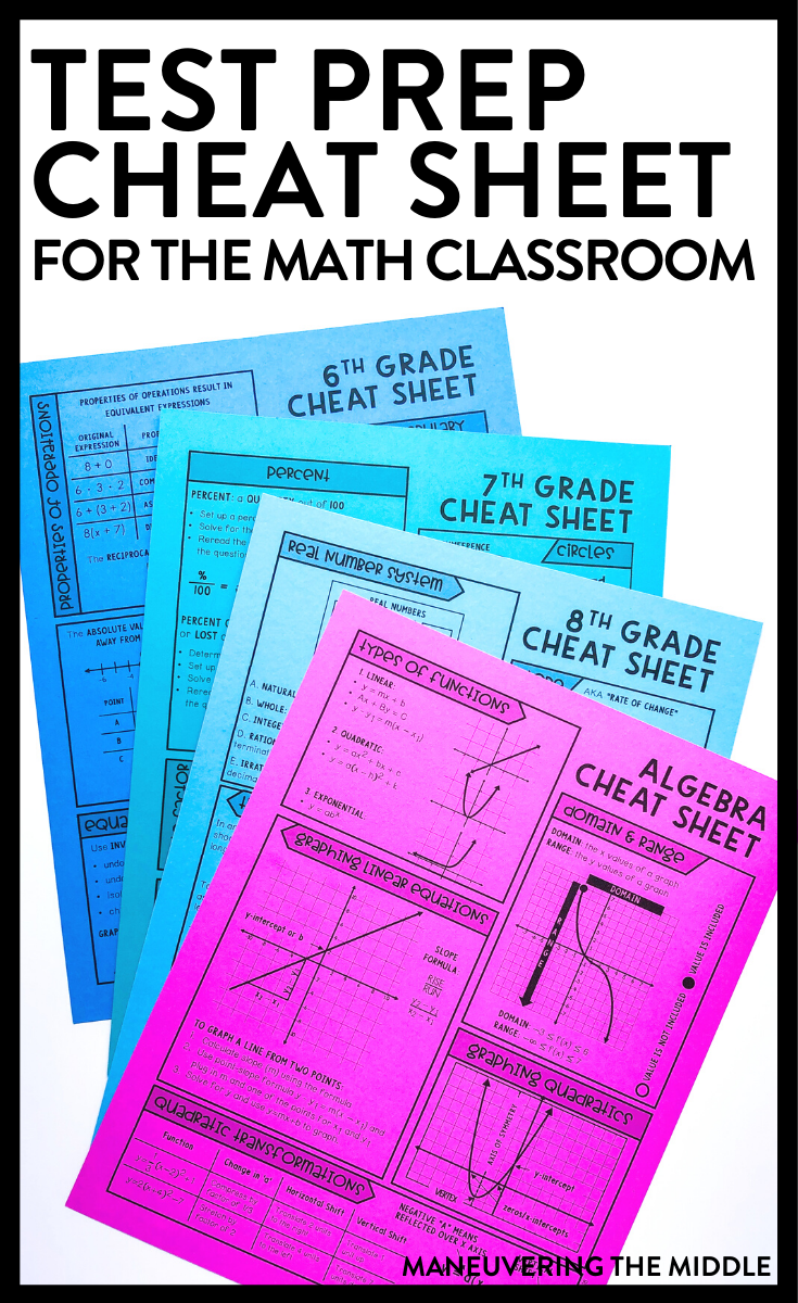 Test Prep Cheat Sheets for the Algebra Classroom - Maneuvering the Middle