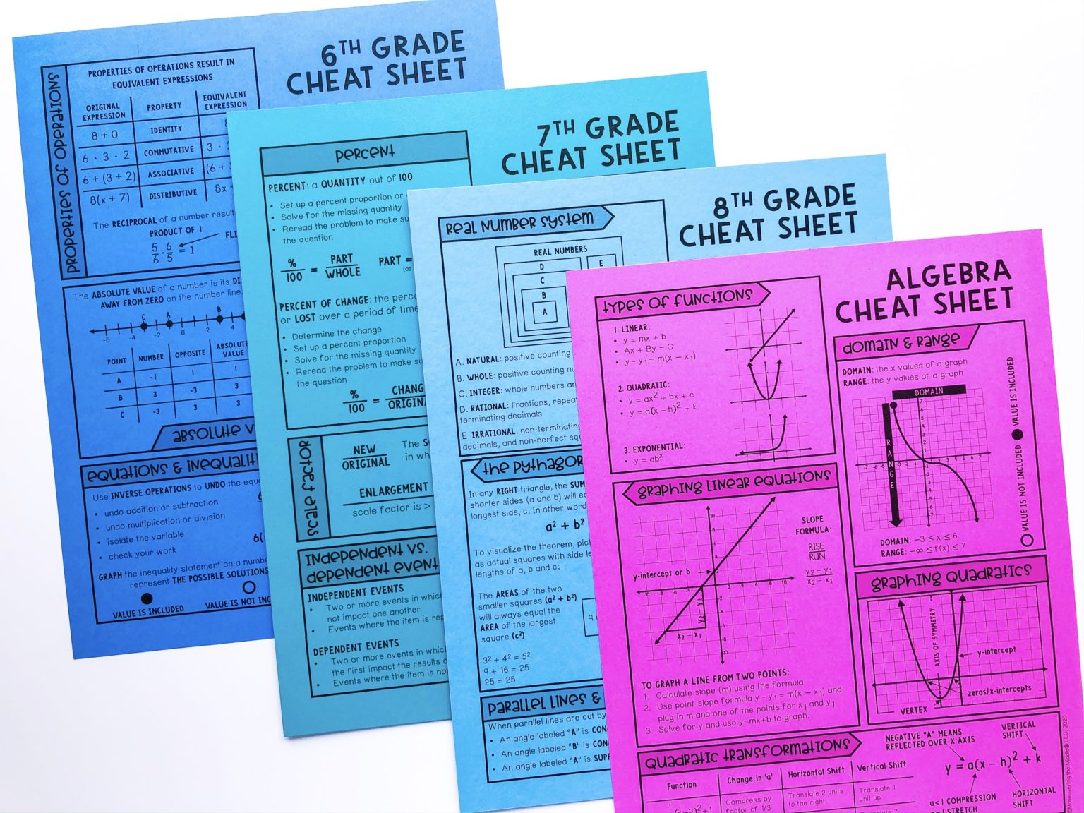 Properties of Exponents - Maneuvering the Middle