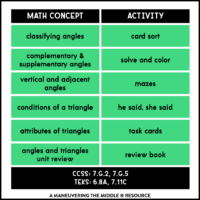 Angle Relationships Activity Bundle 7th Grade - Maneuvering the Middle