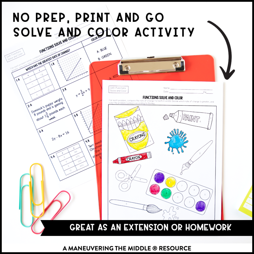 Functions Activity Bundle 8th Grade - Maneuvering the Middle