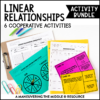 Linear Relationships Activity Bundle 8th Grade - Maneuvering the Middle