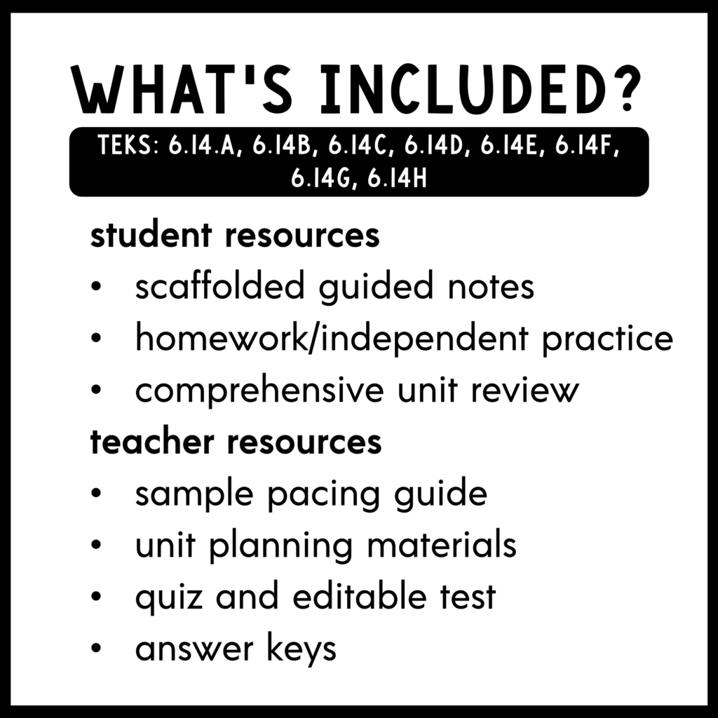 Personal Financial Literacy Unit 6th Grade TEKS Maneuvering The Middle personal-financial-literacy-unit-6th-grade-teks-maneuvering-the-middle