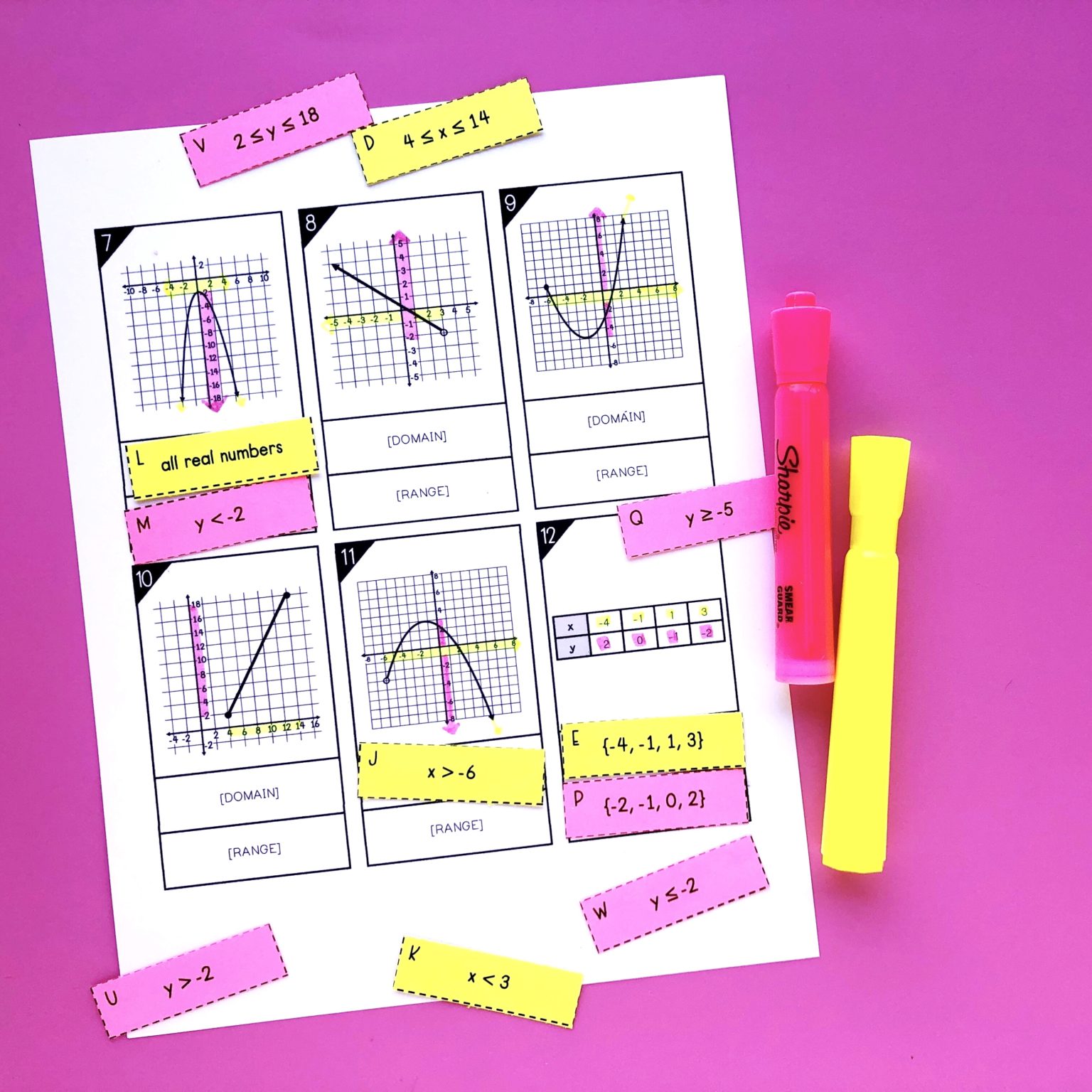 Multiplying Fractions with Models - Maneuvering the Middle