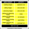 Integer Operations Activity Bundle - Maneuvering the Middle