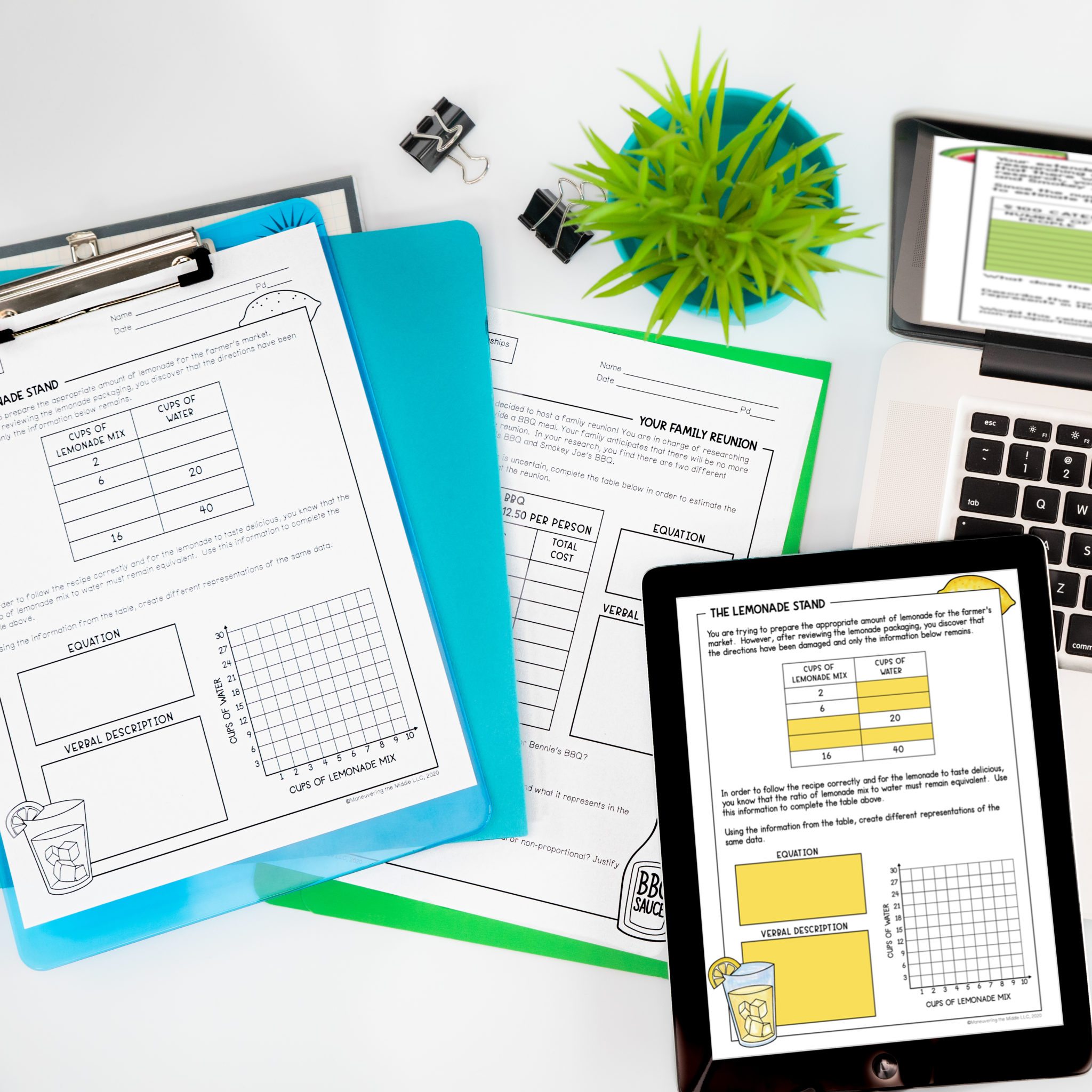 5 Tips for Implementing Performance Tasks - Maneuvering the Middle