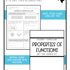 Properties of Functions Unit Algebra 1 TEKS - Maneuvering the Middle
