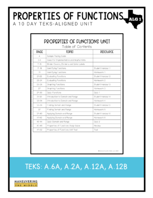 Properties of Functions Unit Algebra 1 TEKS - Maneuvering the Middle
