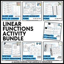 How to Teach Slope - Maneuvering the Middle