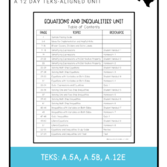 Equations and Inequalities Unit Algebra 1 TEKS - Maneuvering the Middle