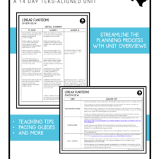 Linear Functions Unit Algebra 1 TEKS - Maneuvering the Middle